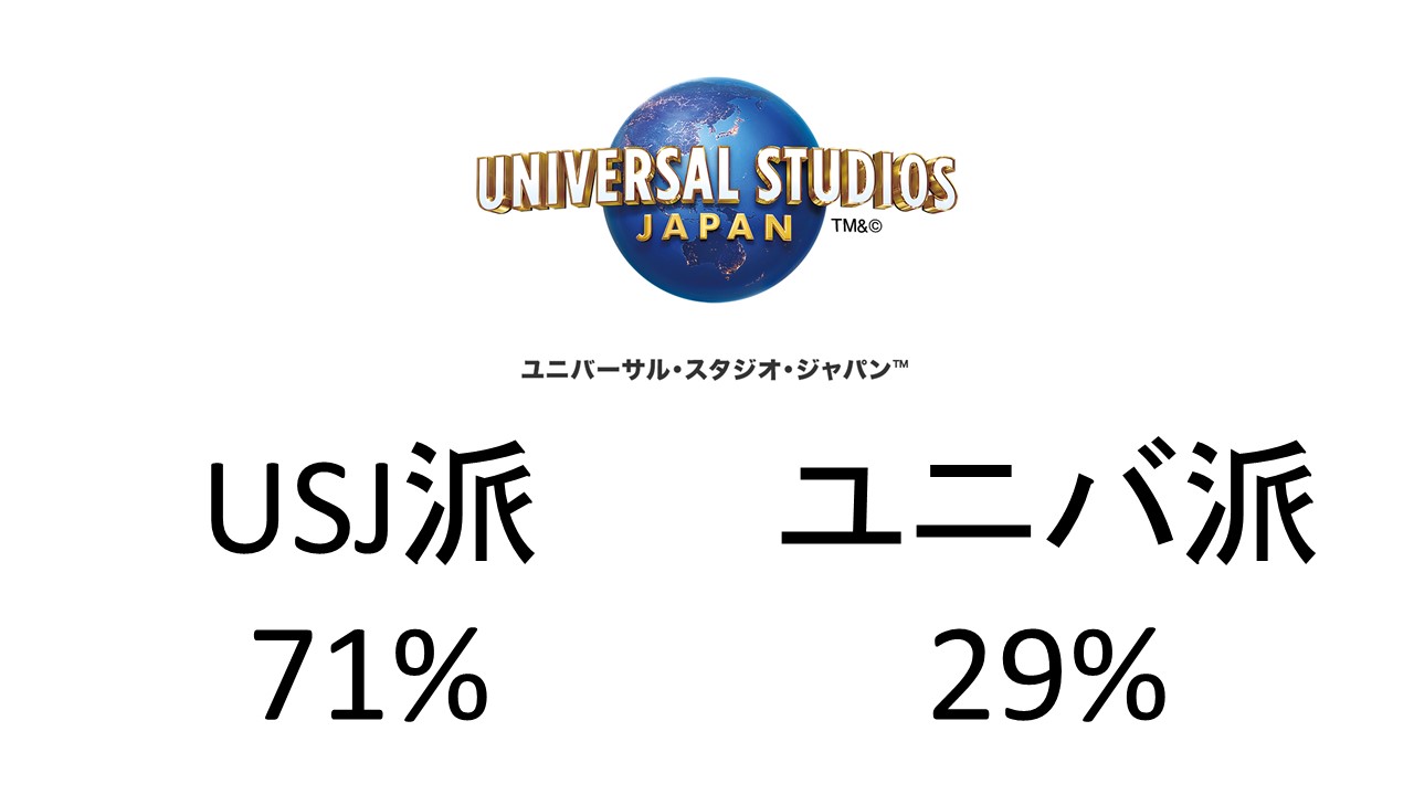 USJで一番感激したこと。 - のこぎりブログ